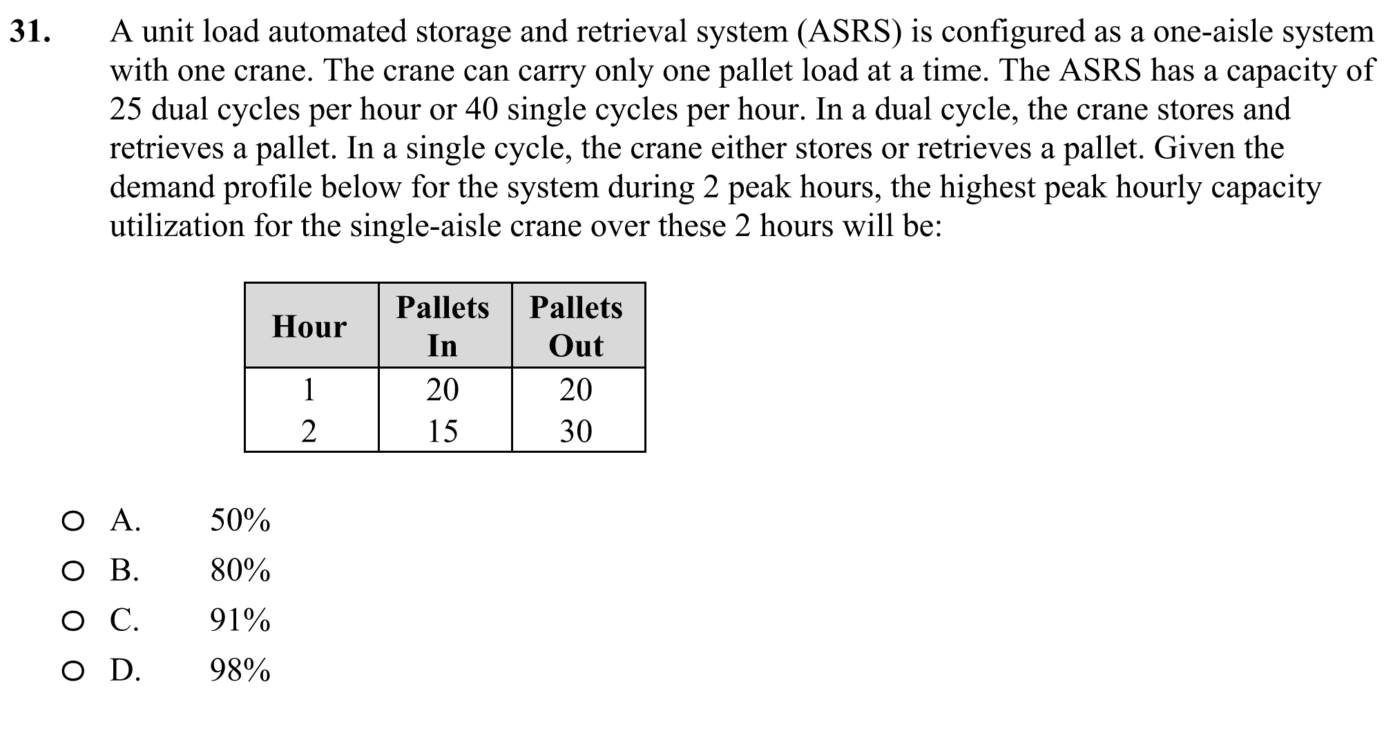 Solved A unit load automated storage and retrieval system | Chegg.com