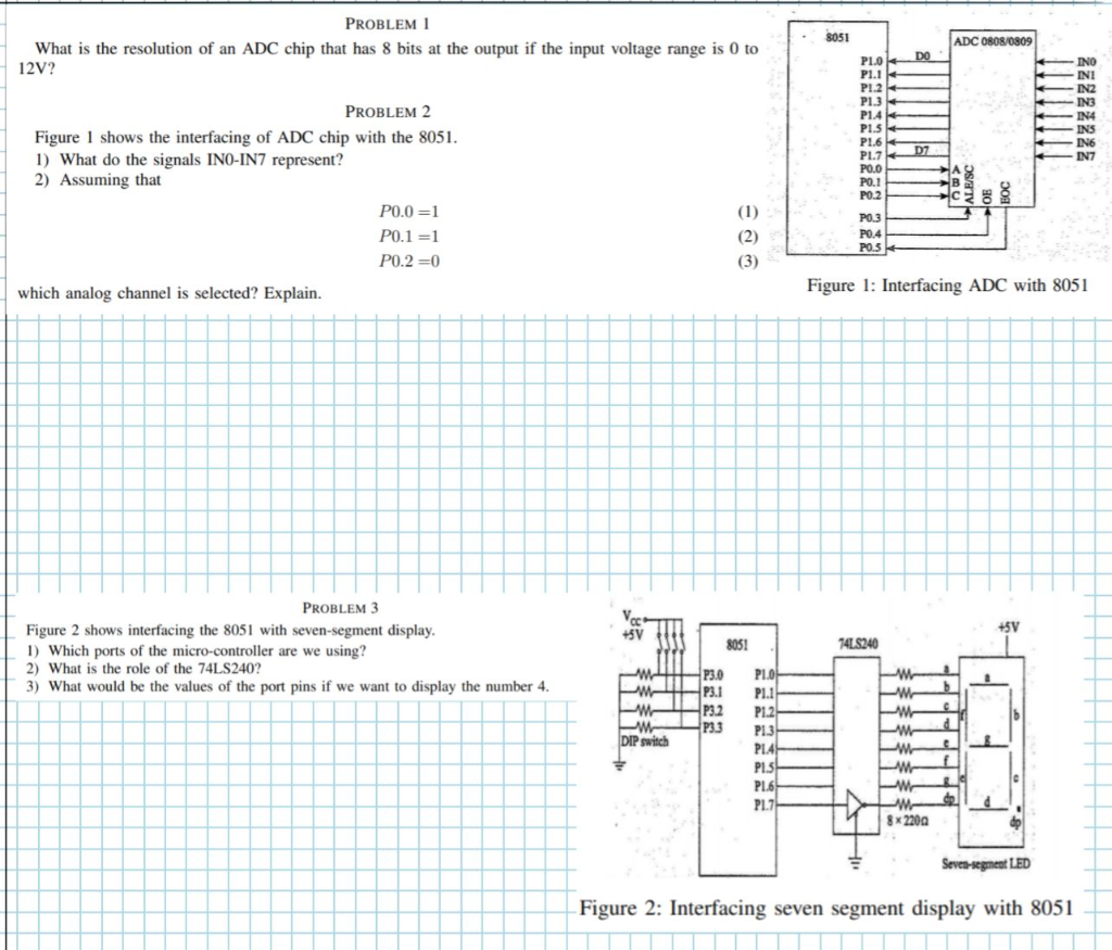 Solved 1. 8051 PROBLEM 1 What is the resolution of an ADC | Chegg.com