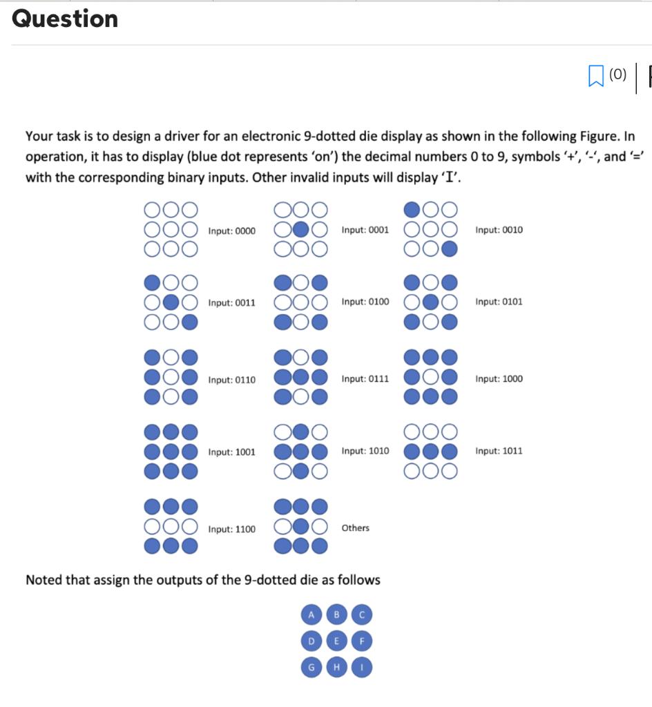 Solved Your task is to design a driver for an electronic | Chegg.com