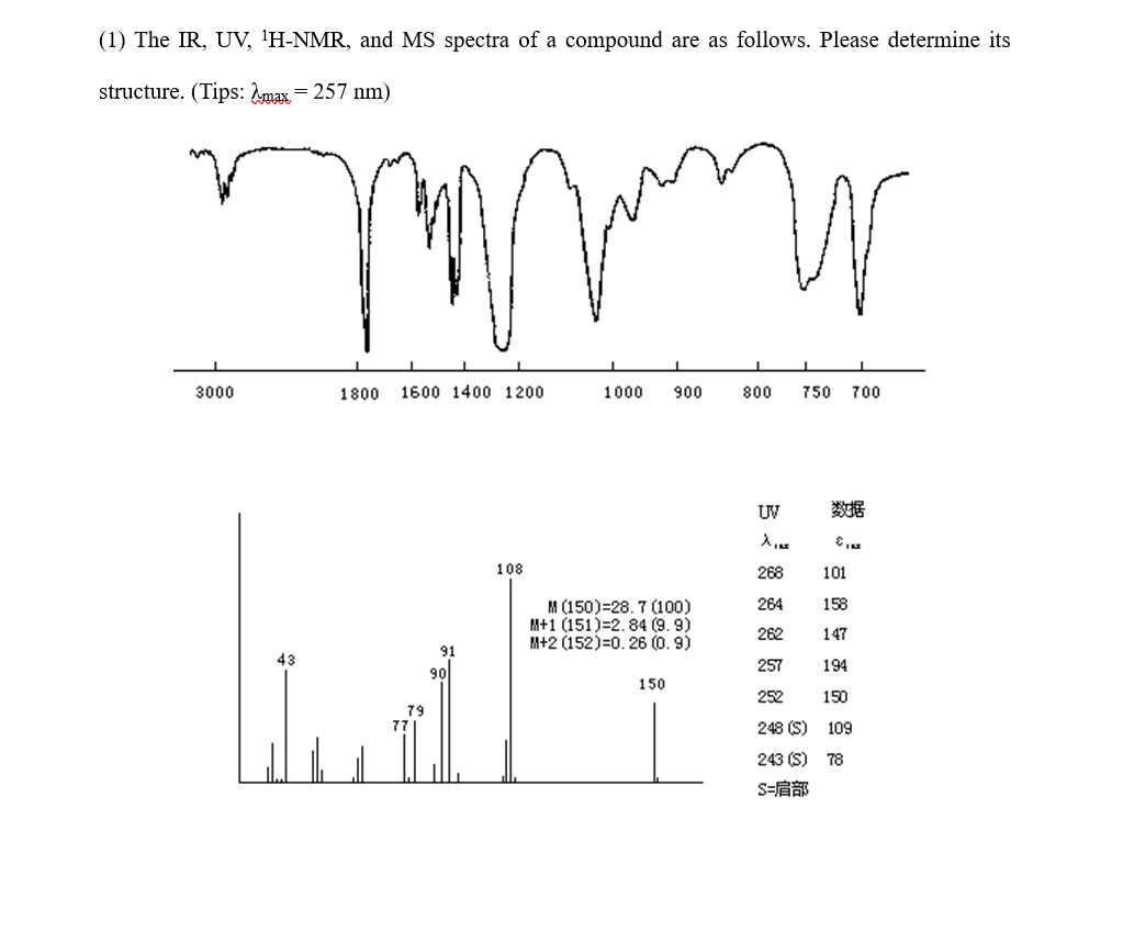 Solved Area ratio: 5:2:3 Beynon table 150 M+1 M+2 CHNO 9.23 | Chegg.com
