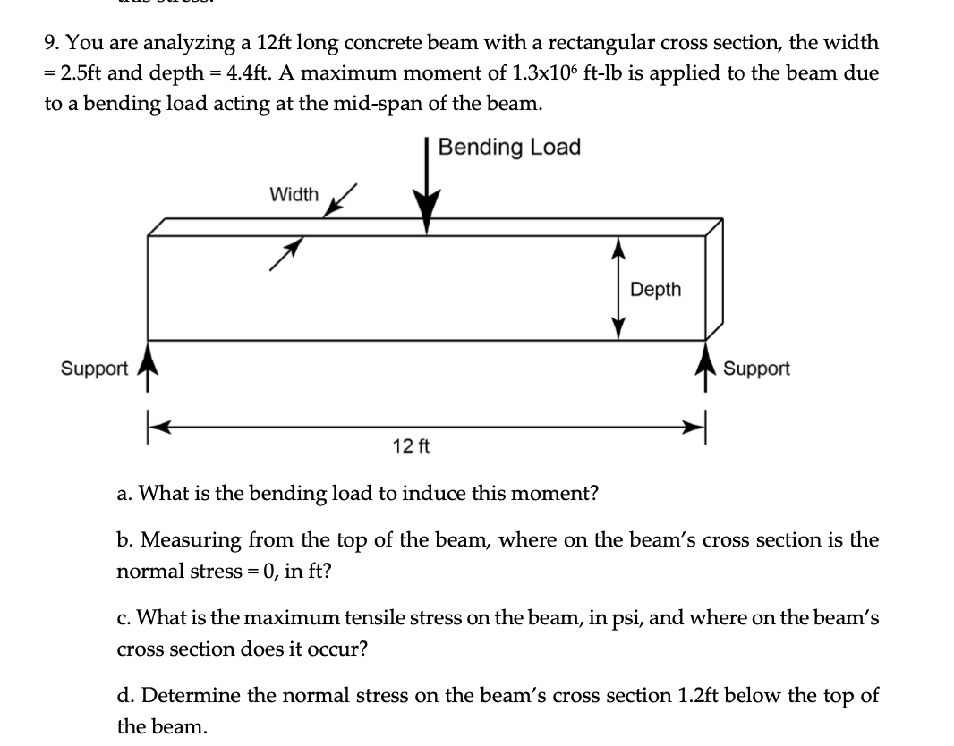 Solved 9. You are analyzing a 12ft long concrete beam with a | Chegg.com