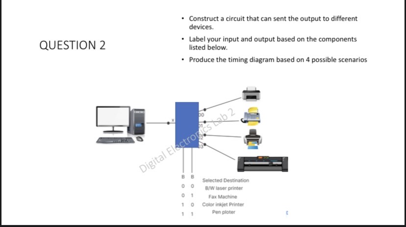 Solved Part 2 2 To 4 Line Decoder Construct The Circuit Of 3598