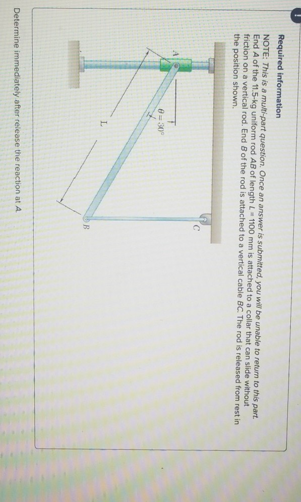 Solved Required information NOTE: This is a multi-part | Chegg.com
