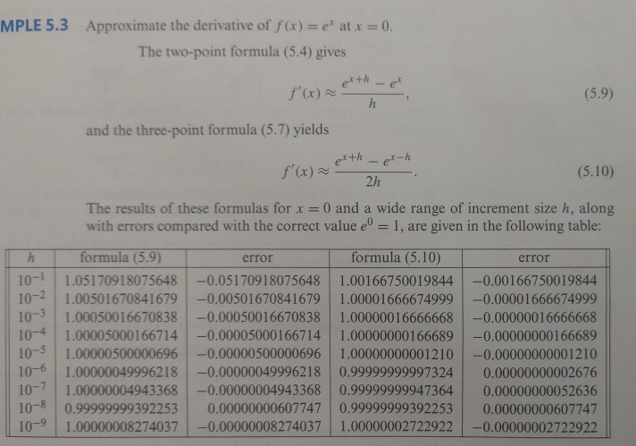Solved 1. Make a table of the error of the three-point | Chegg.com