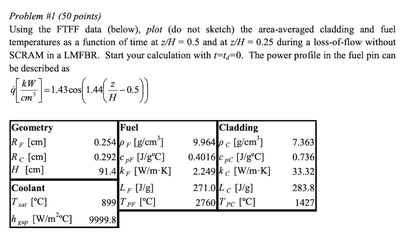 Problem #1 (50 points) Using the FTFF data (below), | Chegg.com