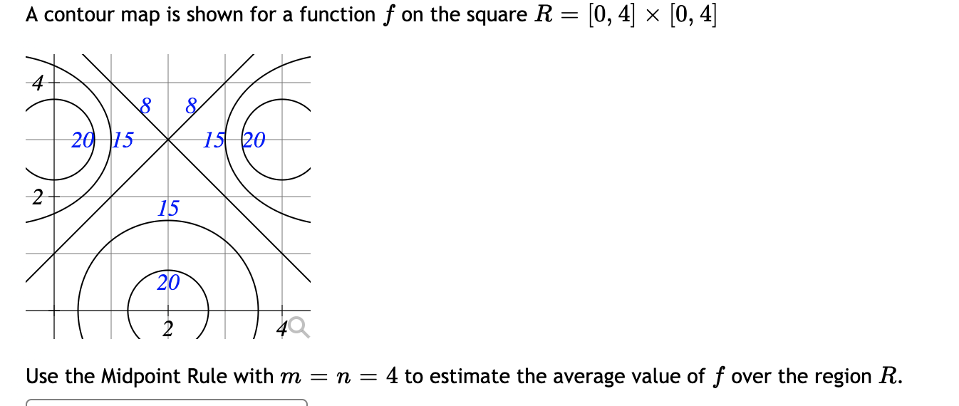 Solved A contour map is shown for a function f on the square | Chegg.com