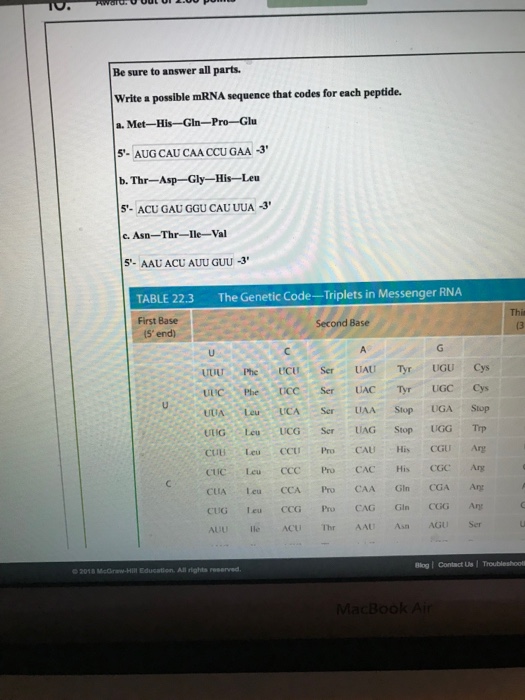 Solved Be sure to answer all parts. Write a possible mRNA | Chegg.com