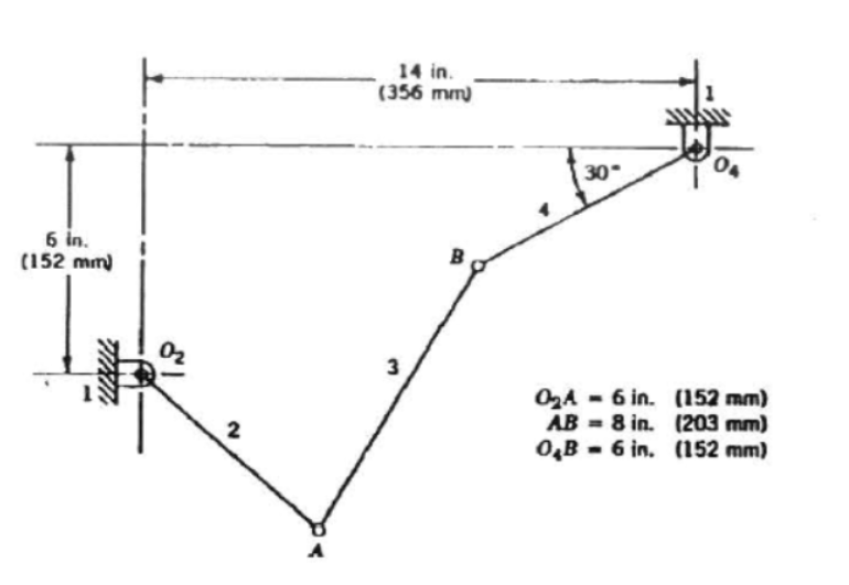 Solved For the articulated four-bar mechanism shown: 1. | Chegg.com