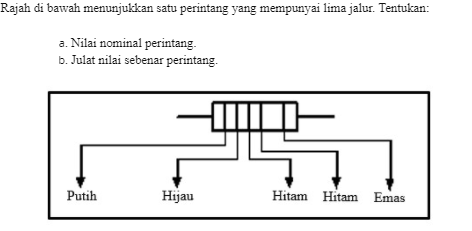 Solved Rajah di bawah menunjukkan satu perintang yang | Chegg.com