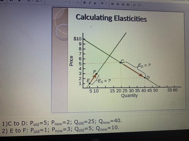 Solved Calculate and interpret the price elasticity of | Chegg.com