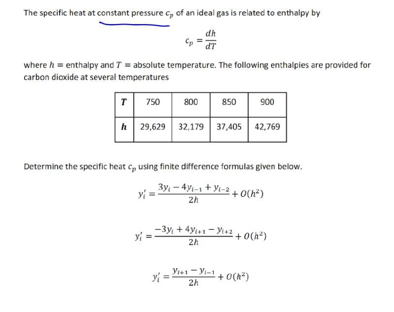 Solved The specific heat at constant pressure cp of an ideal | Chegg.com