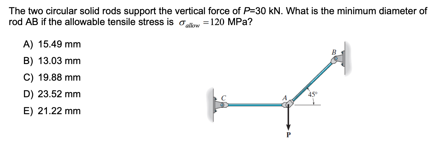 Solved The two circular solid rods support the vertical | Chegg.com