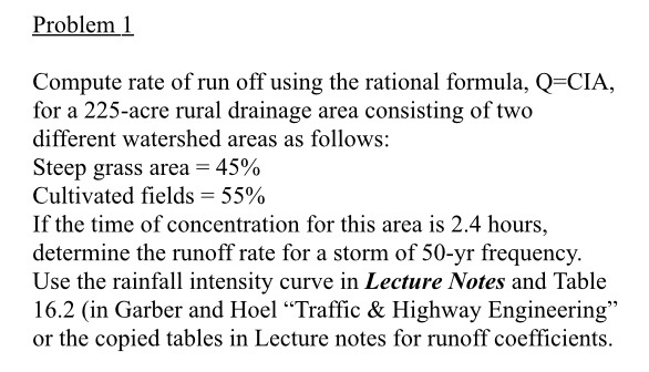 Solved Problem 1 Compute rate of run off using the rational | Chegg.com