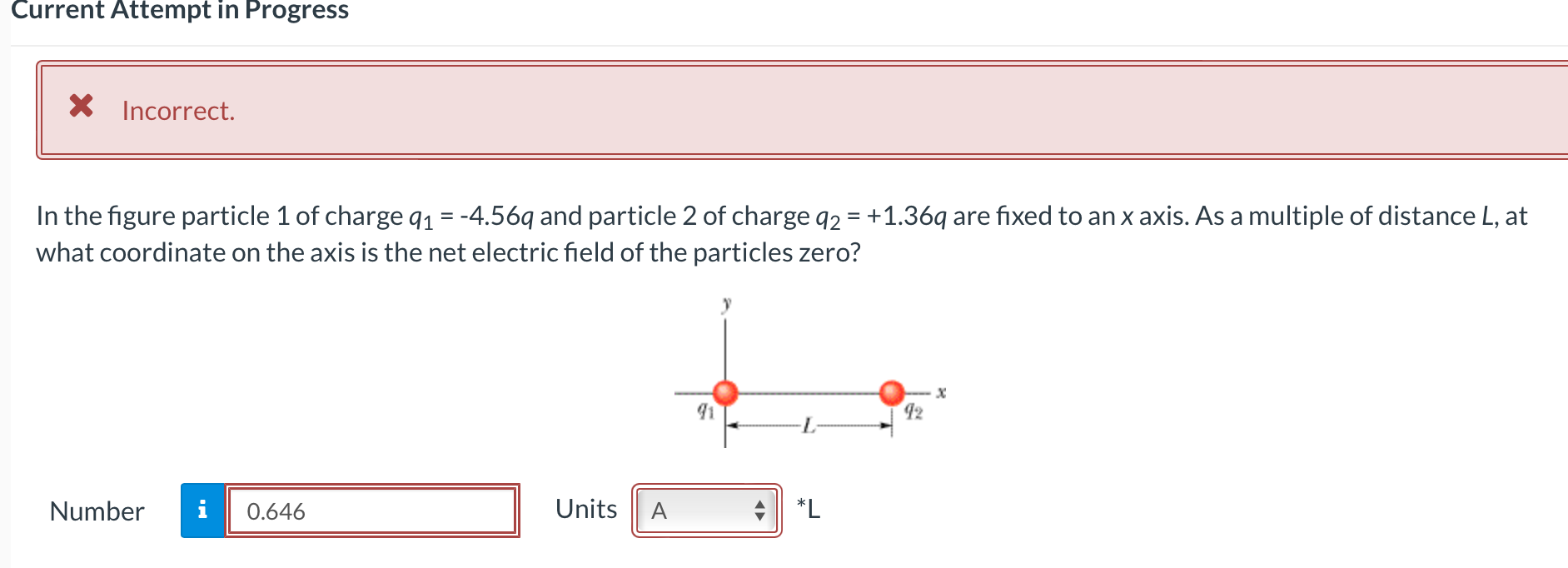 Solved Current Attempt in Progress * Incorrect. In the | Chegg.com