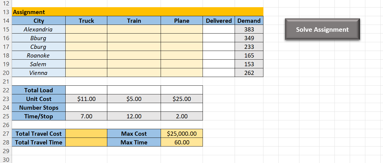 Solved Create an application to solve a dynamic assignment | Chegg.com