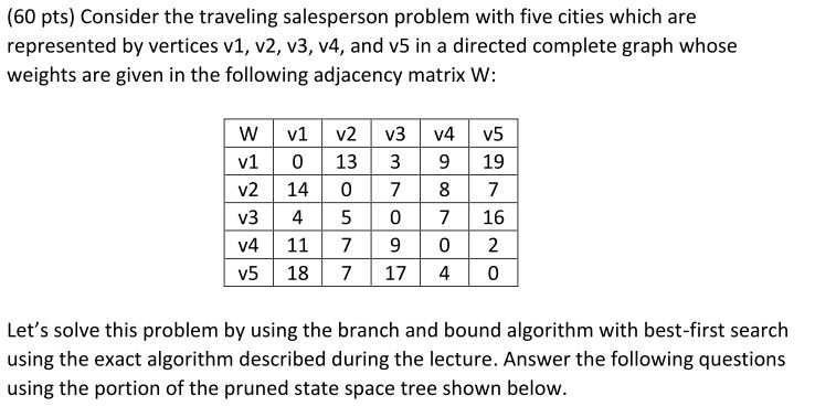 Solved (60 pts) Consider the traveling salesperson problem | Chegg.com