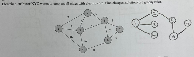 Solved Electric distributor XYZ wants to connect all cities | Chegg.com