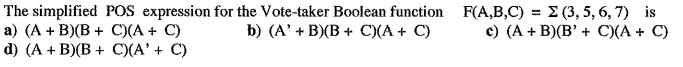 Solved The simplified POS expression for the Vote-taker | Chegg.com