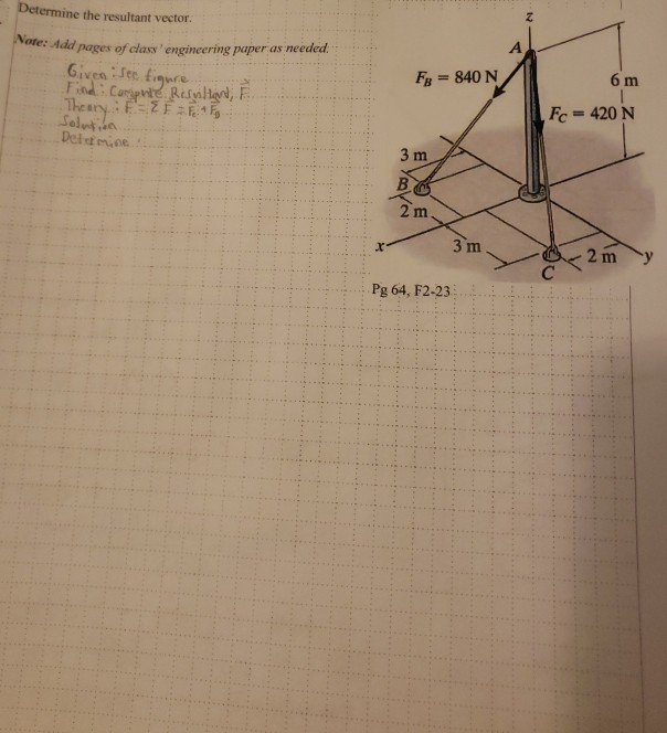 Solved Determine the resultant vector. e Hdd pages of | Chegg.com