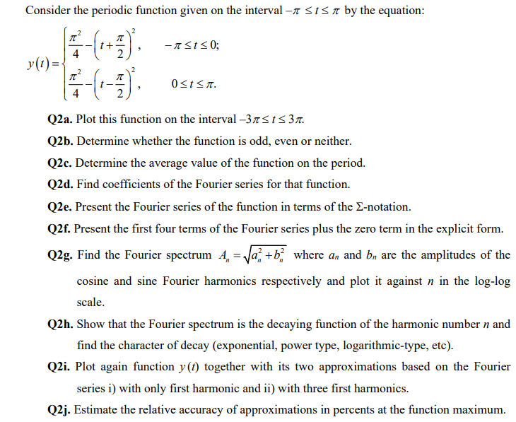 Solved Consider the periodic function given on the interval | Chegg.com