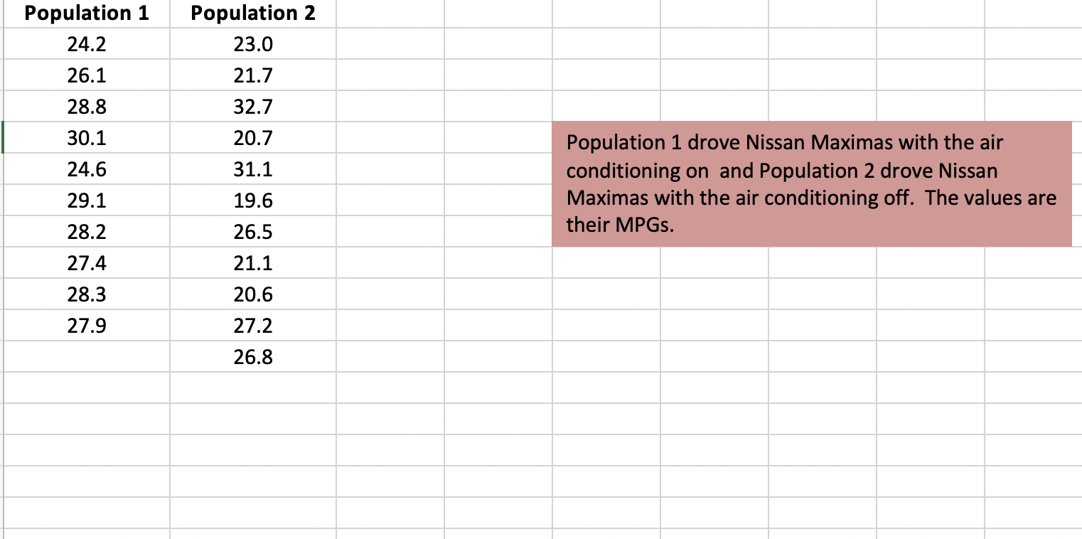 Solved Population 1 Population 2 Begin{tabular}{ L L }