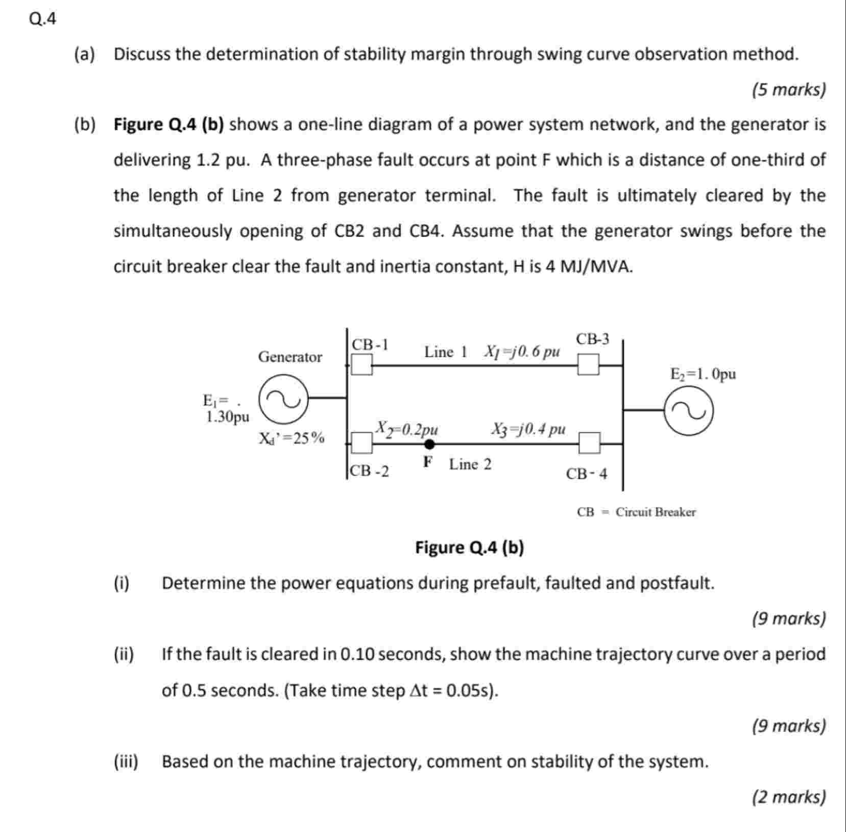 Q. 4(a) ﻿Discuss the determination of stability | Chegg.com