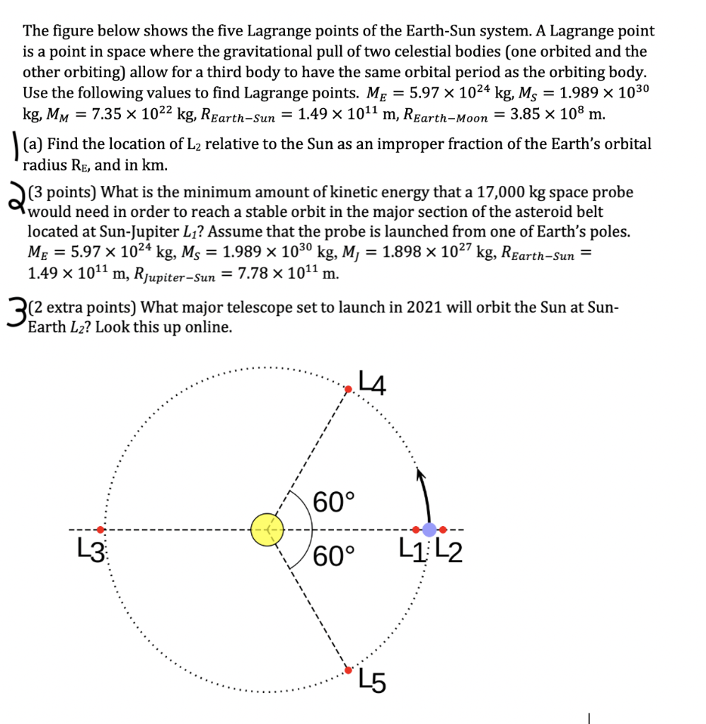 The figure below shows the five Lagrange points of | Chegg.com