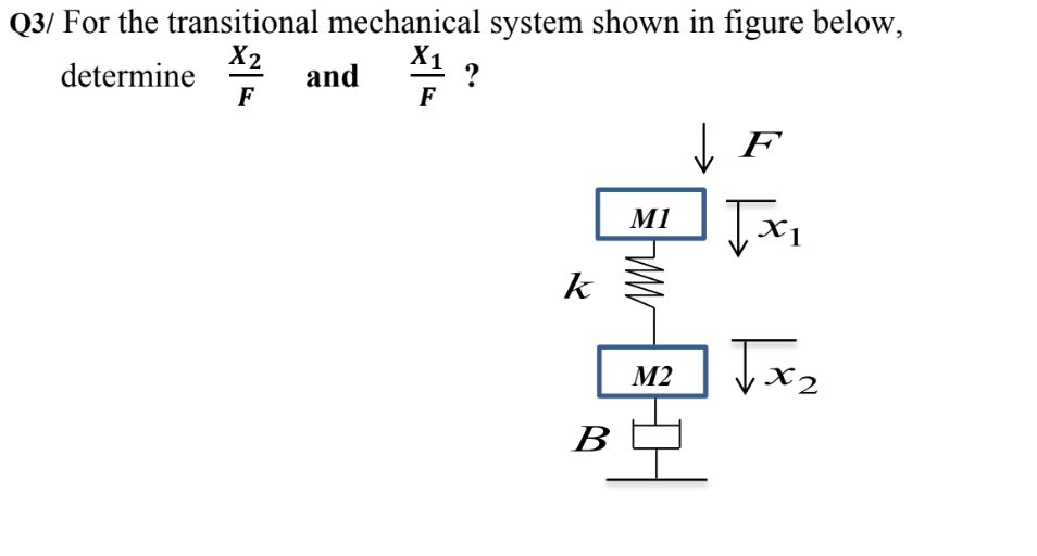 Solved Q3/ For the transitional mechanical system shown in | Chegg.com