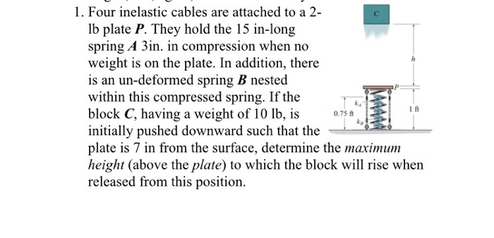 Solved 1. Four inelastic cables are attached to a 2- lb | Chegg.com