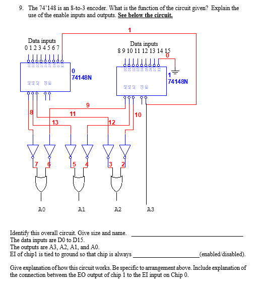 Solved The 74’148 is an 8-to-3 encoder. What is the function | Chegg.com