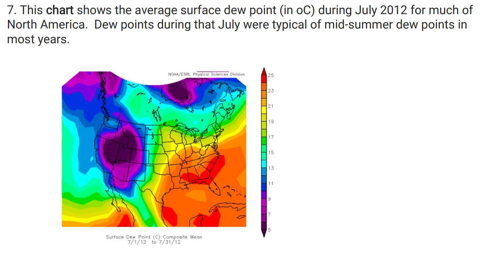 Solved 7. This chart shows the average surface dew point in | Chegg.com
