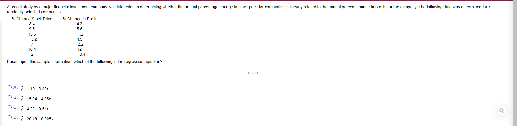 Solved Based upon this sample information, which of the | Chegg.com