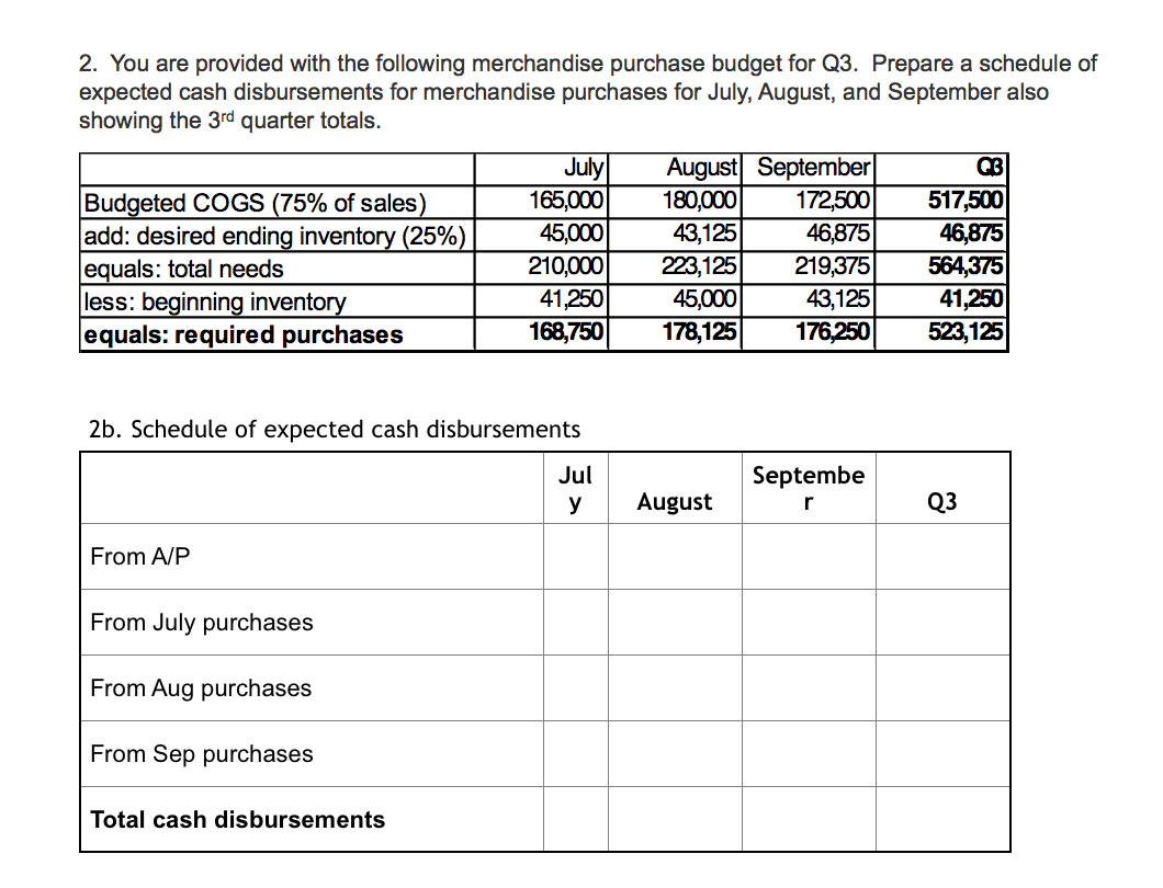 Solved Chapter 8 Canvas Homework - SHOW YOUR WORK FOR CREDIT | Chegg.com