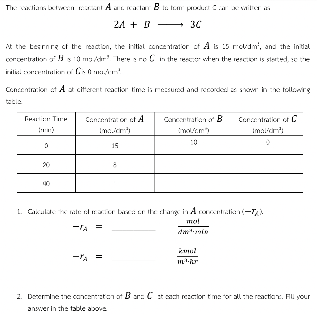 Solved The Reactions Between Reactant A And Reactant B To