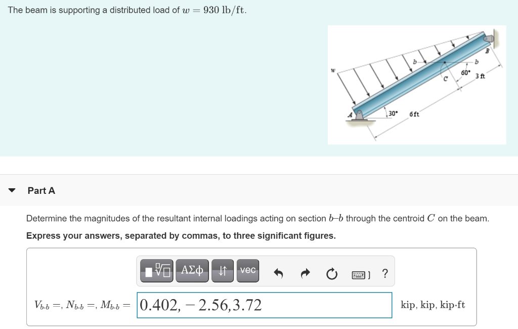 Solved The beam is supporting a distributed load of w = 930 | Chegg.com