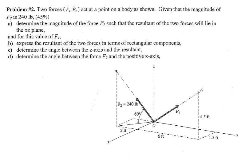 Solved Problem #2. Two forces (F1,F2) act at a point on a | Chegg.com