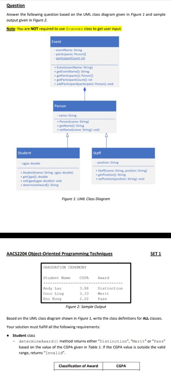 Solved Question Answer the following question based on the | Chegg.com