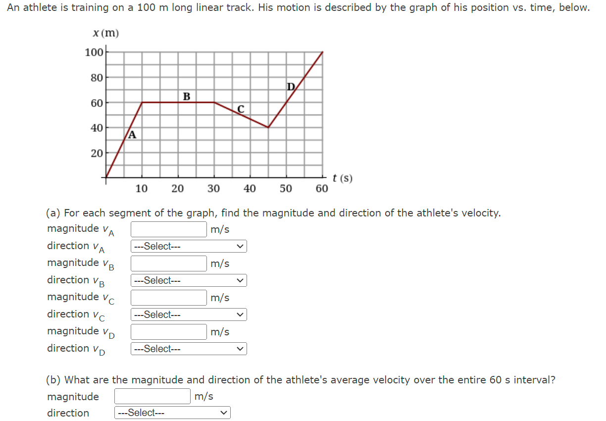 Solved B What Are The Magnitude And Direction Of The