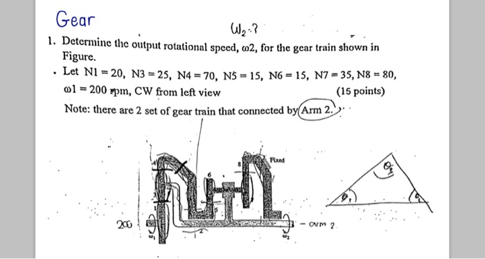 Determine the output rotational speed, w2, for the | Chegg.com