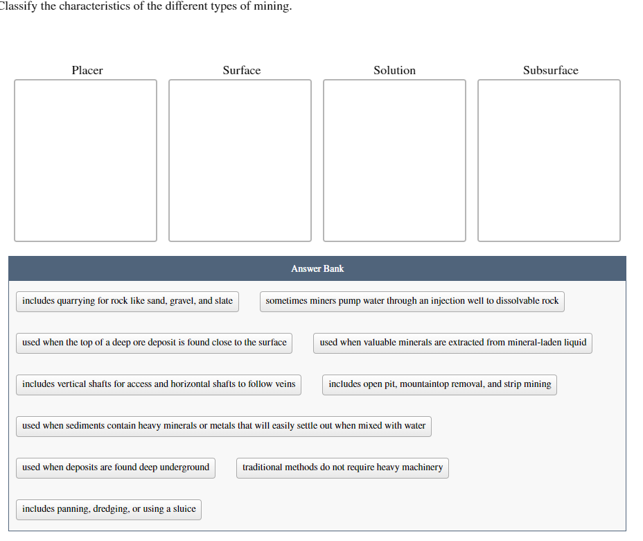 Solved Classify the characteristics of the different types | Chegg.com