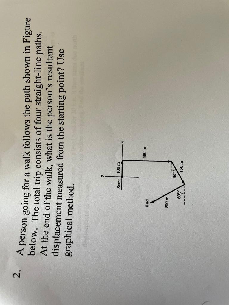 Solved 2. A person going for a walk follows the path shown | Chegg.com