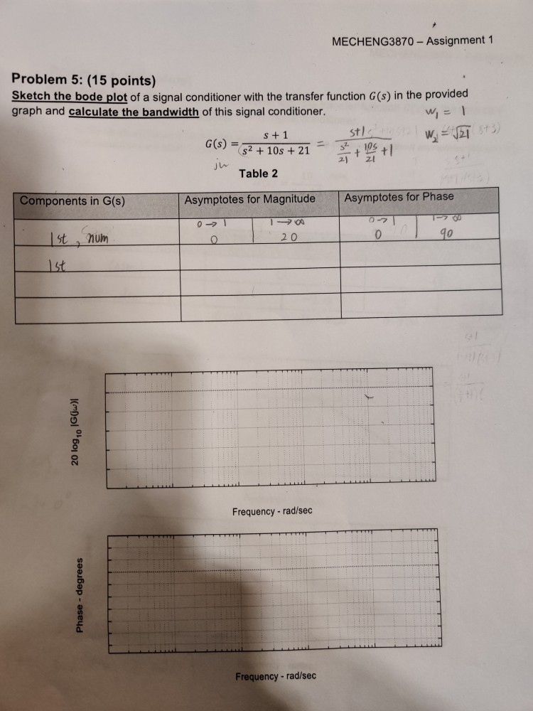 Solved MECHENG3870 - Assignment 1 Problem 5: (15 points) | Chegg.com