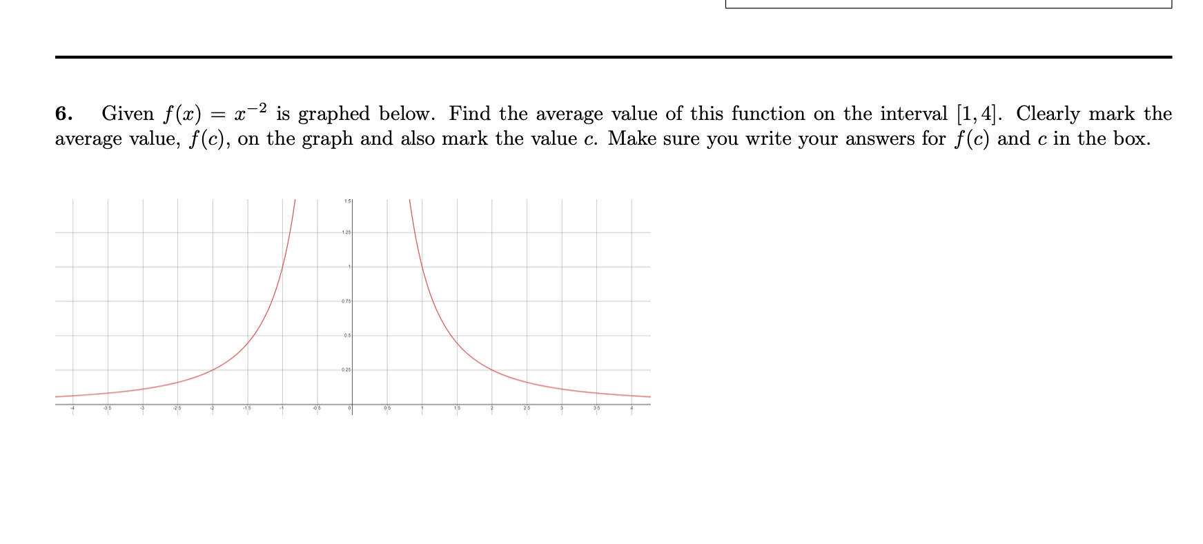 Solved 6. Given f(x)=x−2 is graphed below. Find the average | Chegg.com