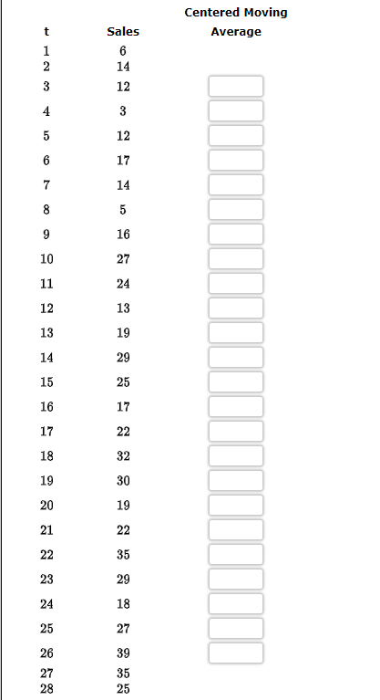 Solved Centered Movingaverage