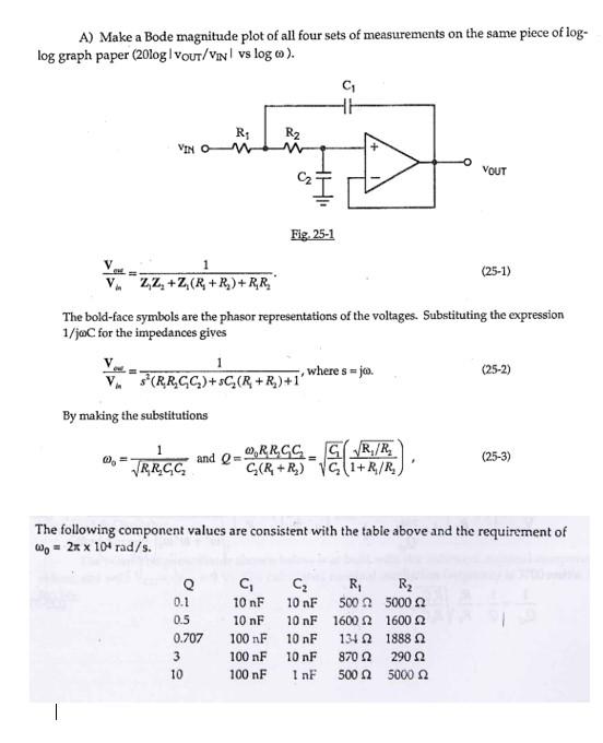 Solved A) Make a Bode magnitude plot of all four sets of | Chegg.com