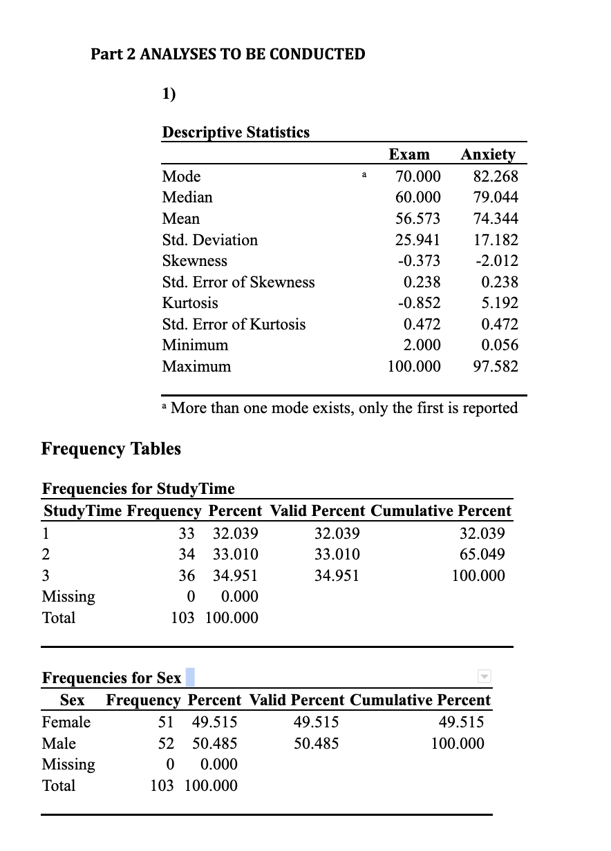 Solved PART 2: DESCRIPTIVE STATS USING AN EXISTING DATA FILE | Chegg.com