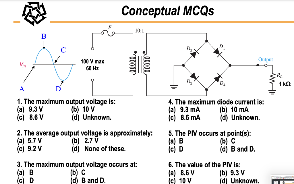 Solved Conceptual MCQs 1. The maximum output voltage is: 4. | Chegg.com