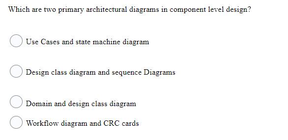 Solved Which are two primary architectural diagrams in | Chegg.com