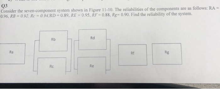 Solved 03 Consider the seven-component system shown in | Chegg.com