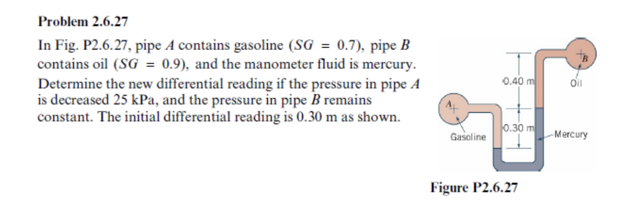 Solved Problem 2.6.27 In Fig. P2.6.27, pipe A contains | Chegg.com
